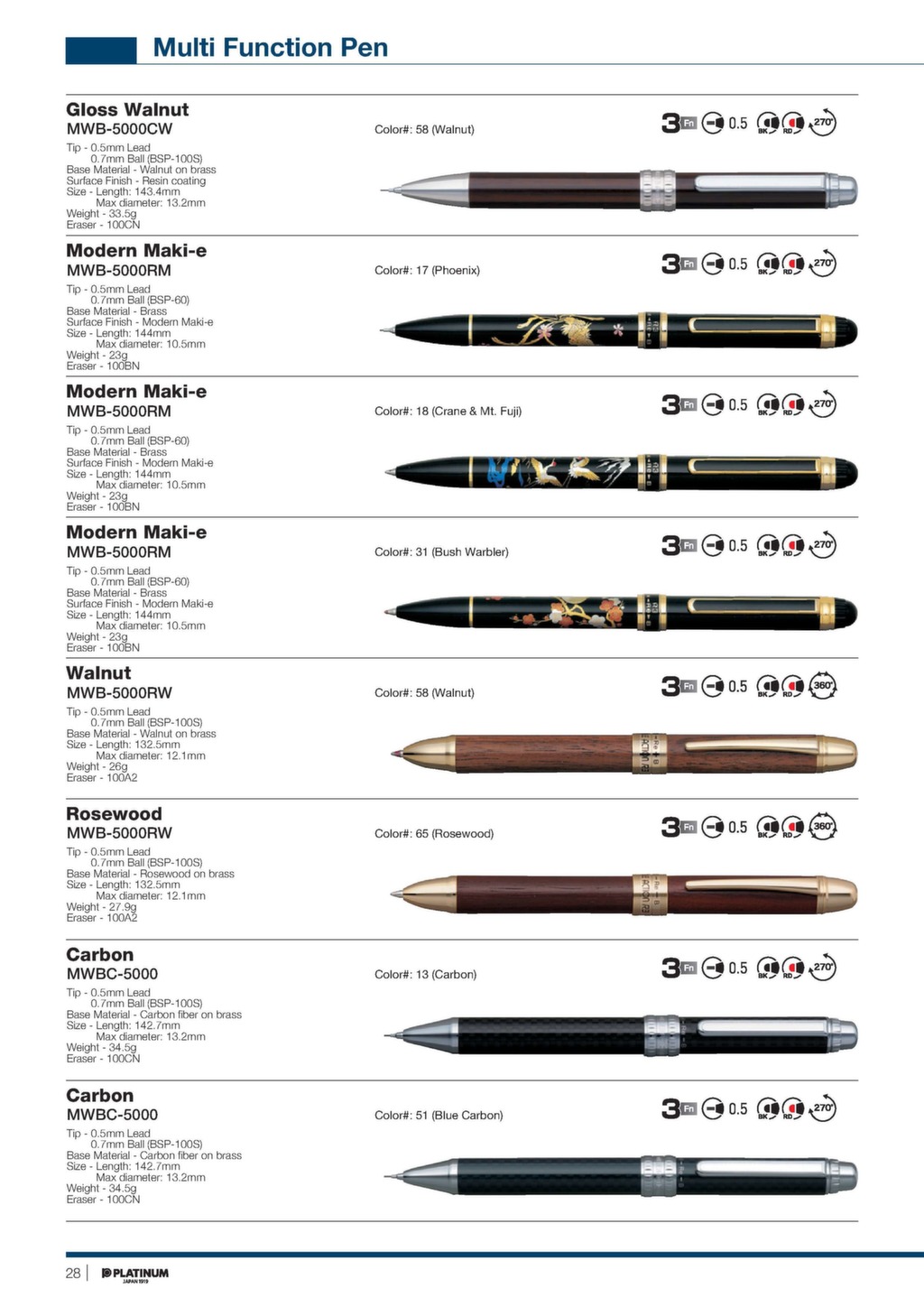 Platinum Pen Top | プラチナ万年筆