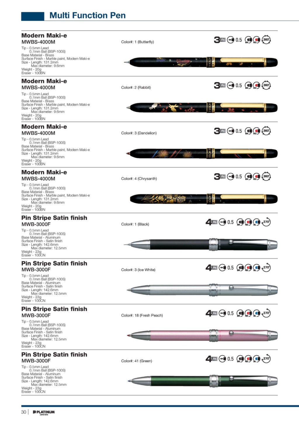 Platinum Pen Top | プラチナ万年筆