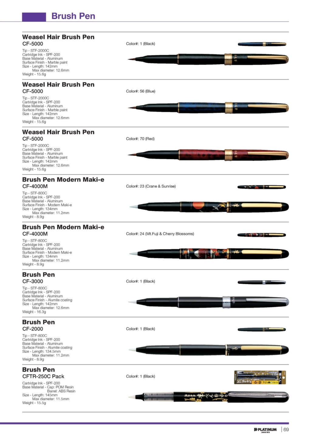 Platinum Pen Top | プラチナ万年筆